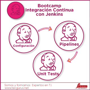 Bootcamp Integración Continua con Jenkins