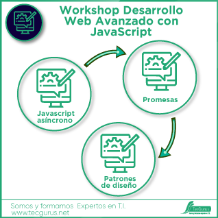 Workshop Desarrollo Web Avanzado con JavaScript
